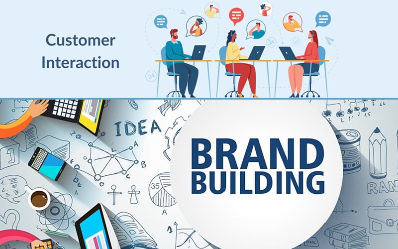 Customer interactions: The real driver of brand building in online ...
